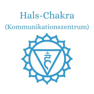 Die 7 Chakren: Bedeutung & Farben der Energiezentren