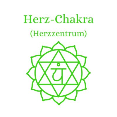 Die 7 Chakren: Bedeutung & Farben der Energiezentren